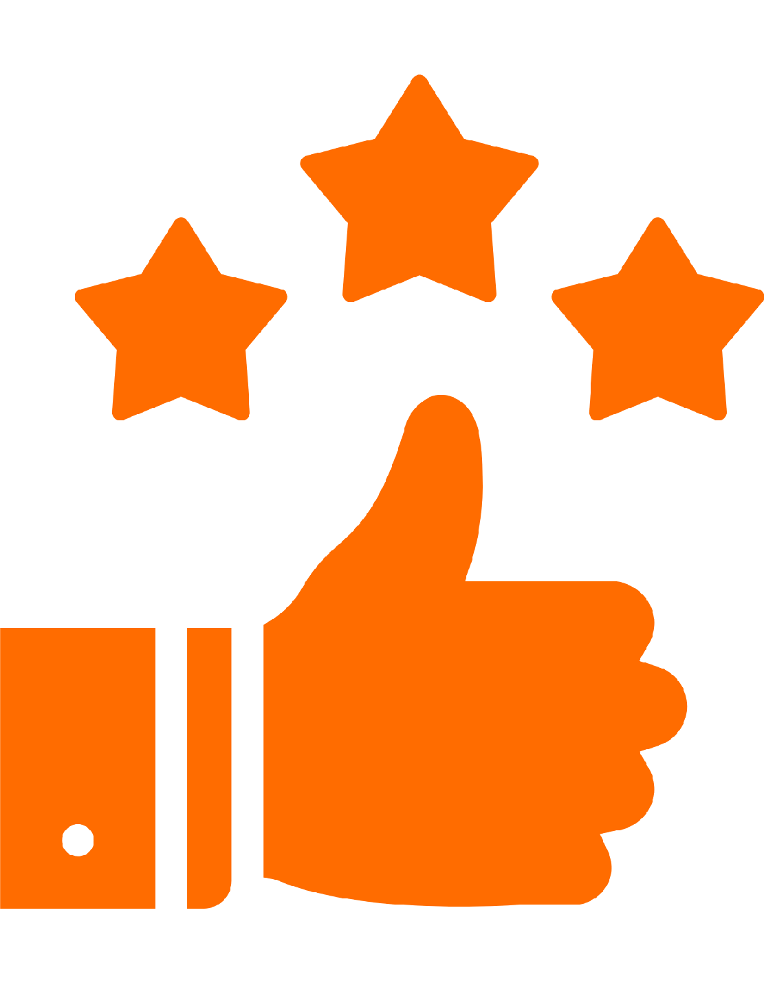 Vision Mission | Unioil