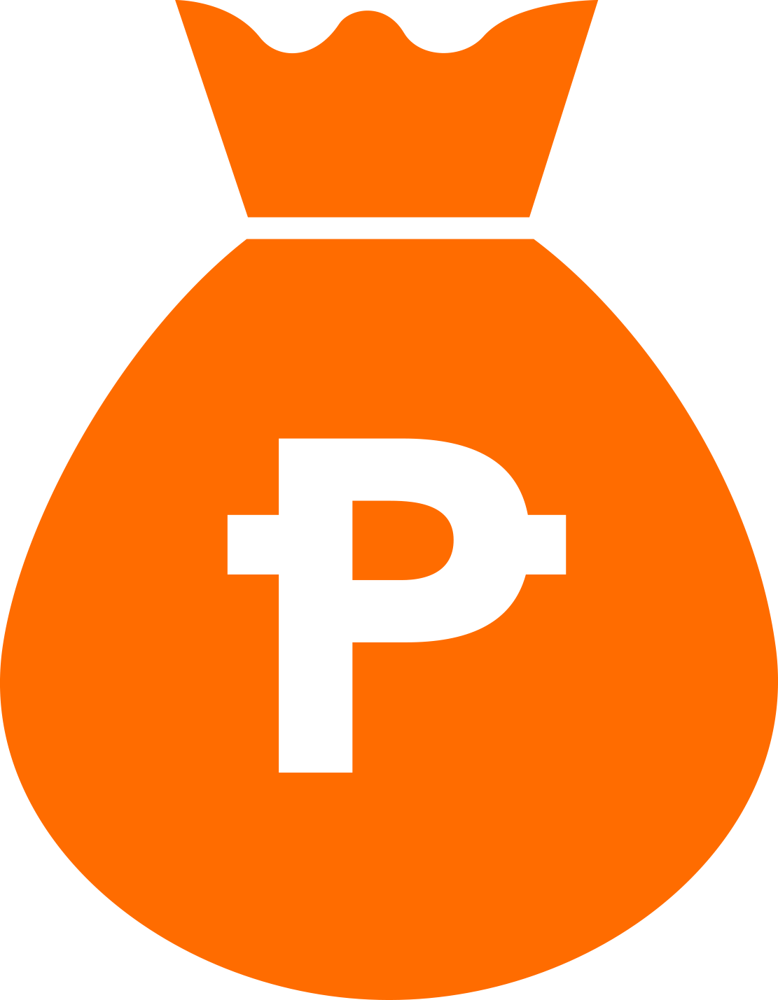 Vision Mission | Unioil