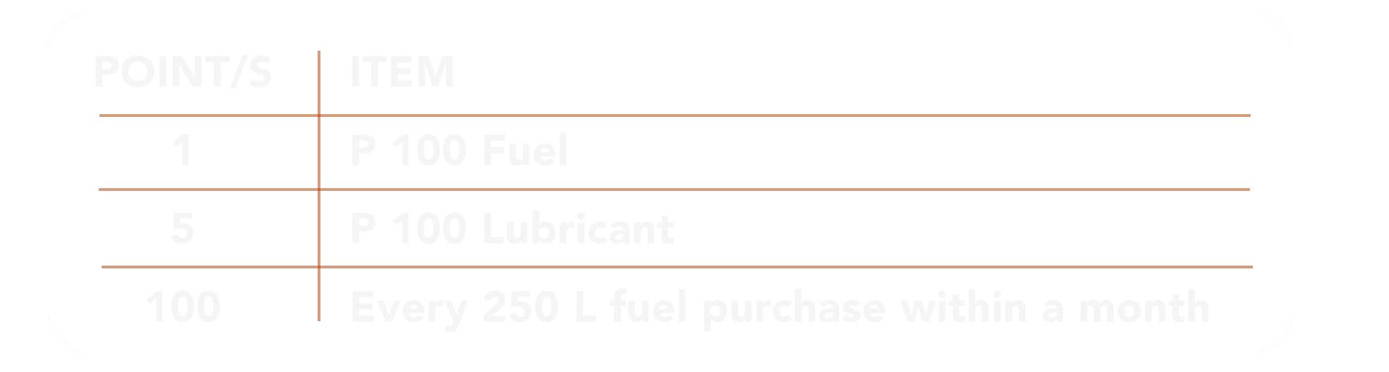 Loyalty Cards | Unioil - Loyalty